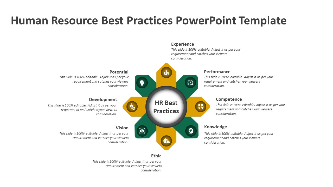 Human Resource Best Practices PowerPoint Template | PPT Slides Human Resource Best Practices PowerPoint Template | PPT Slides