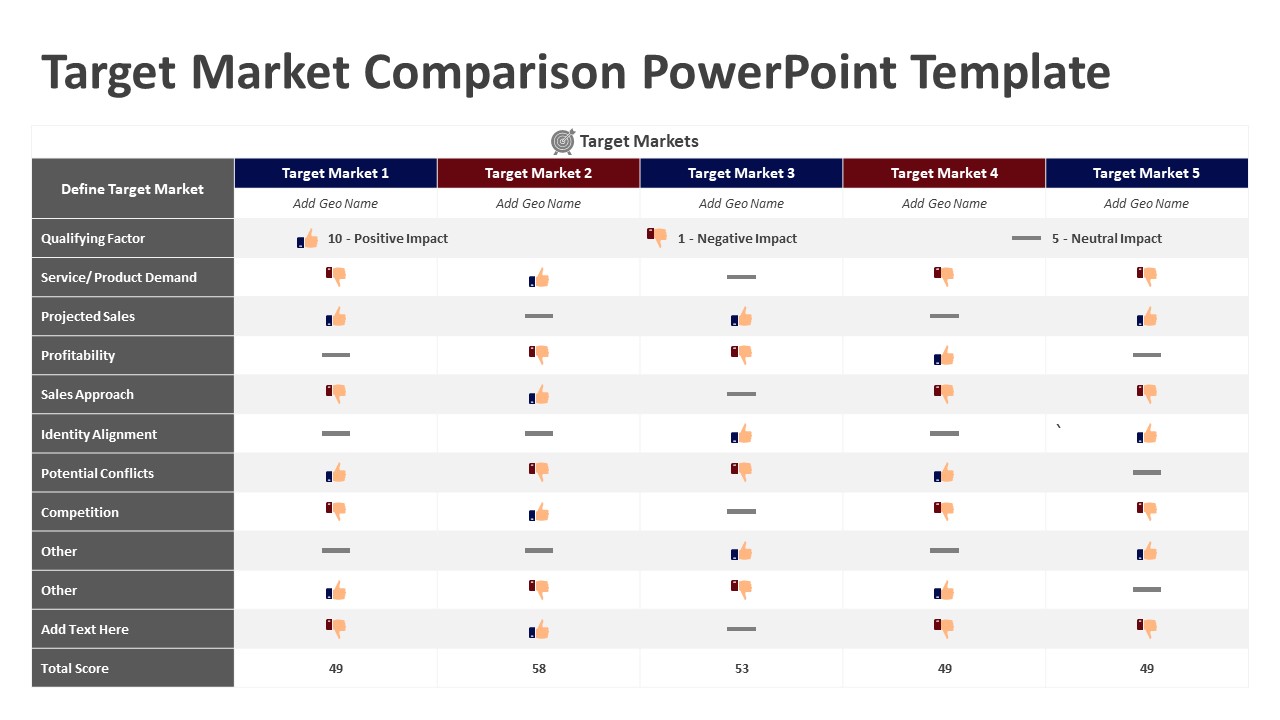 Target Market Comparison PowerPoint Template | PPT Templates