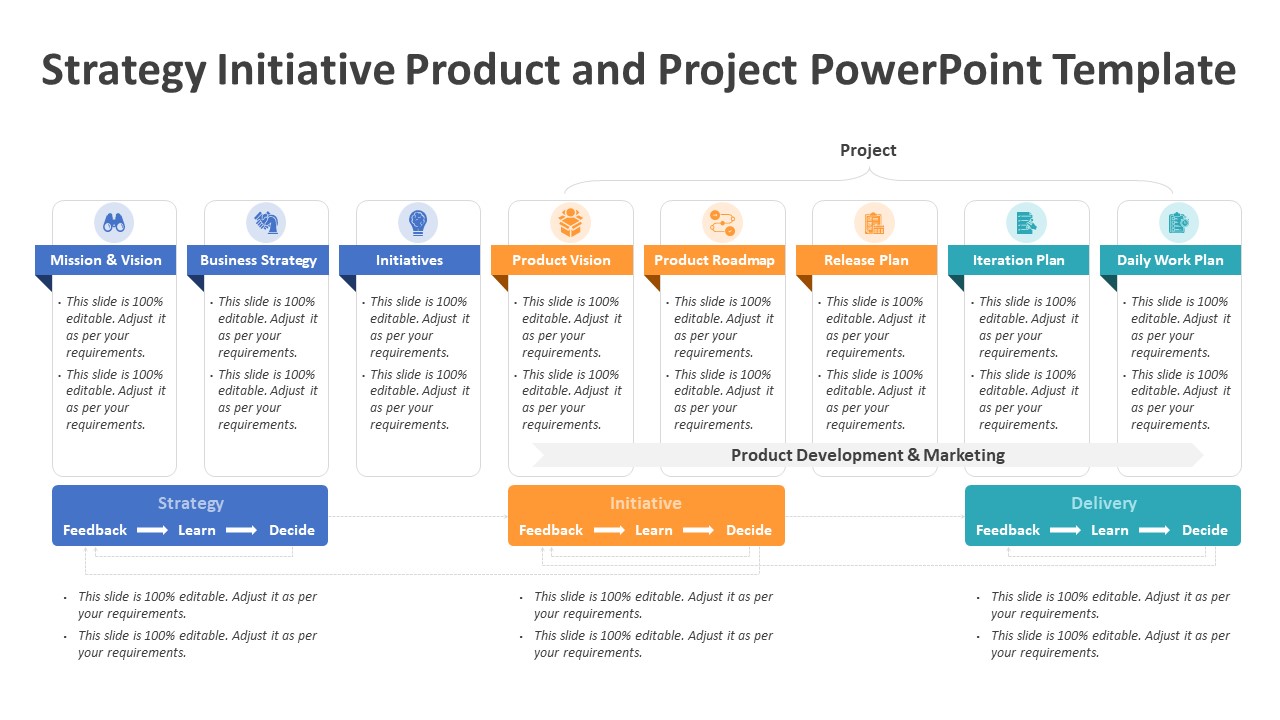 Strategy Initiative Product and Project PowerPoint Template