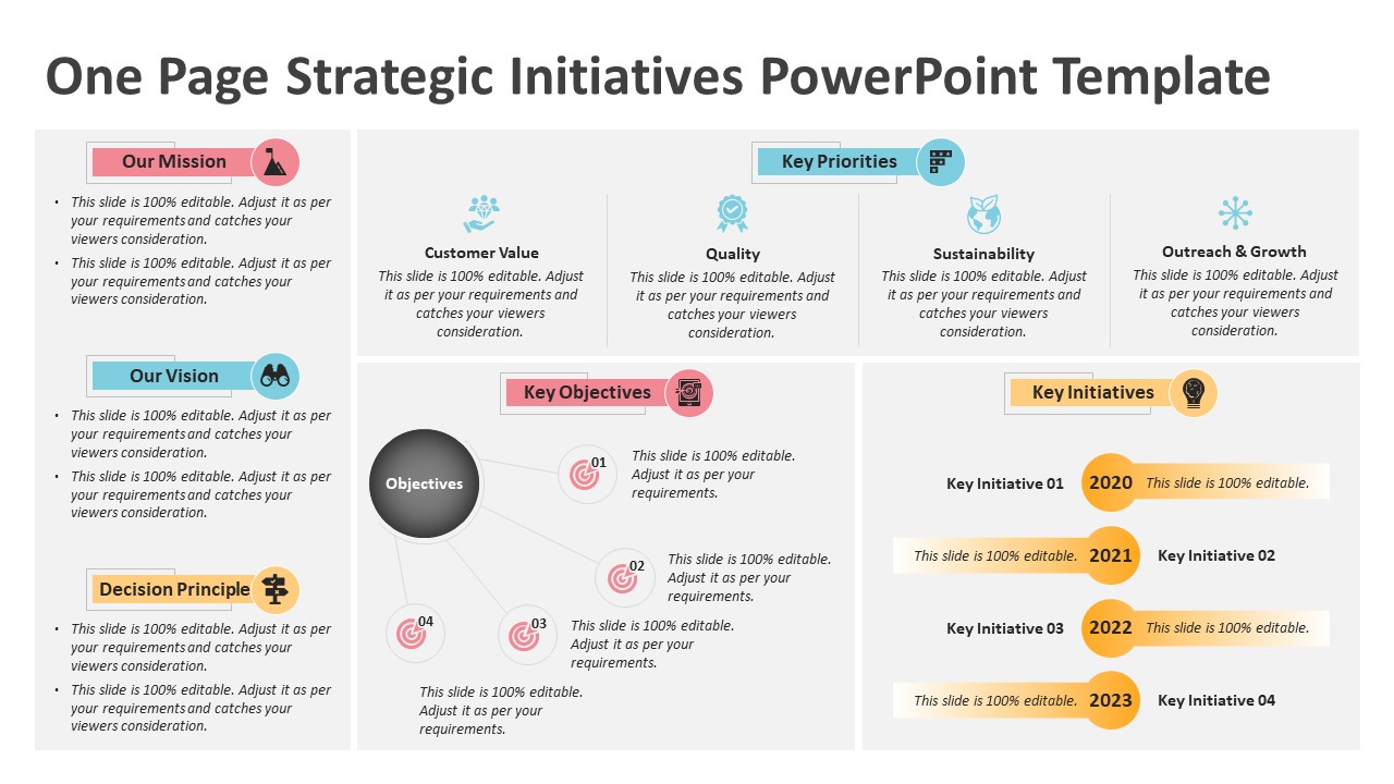 One Page Strategic Initiatives PowerPoint Template | PPT Template One Page Strategic Initiatives PowerPoint Template | PPT Template
