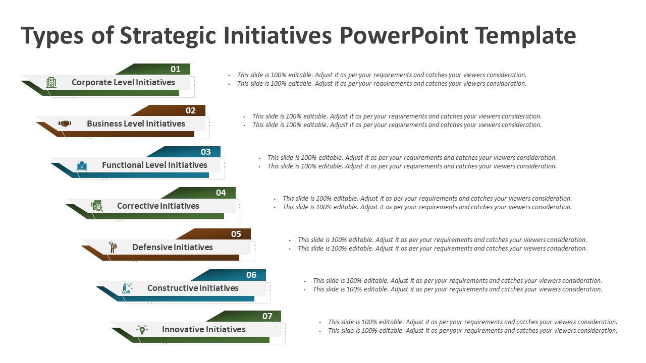 Types of Strategic Initiatives PowerPoint Template | PPT Templates