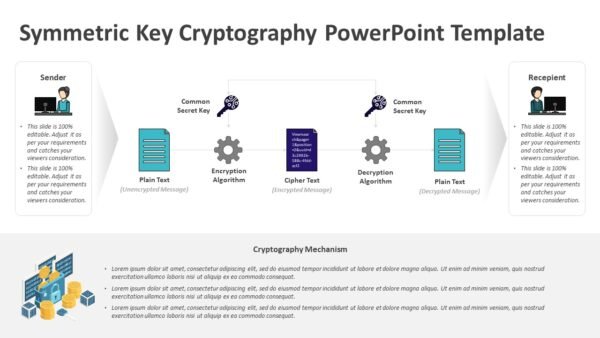 Symmetric Key Cryptography PowerPoint Template | PPT Template