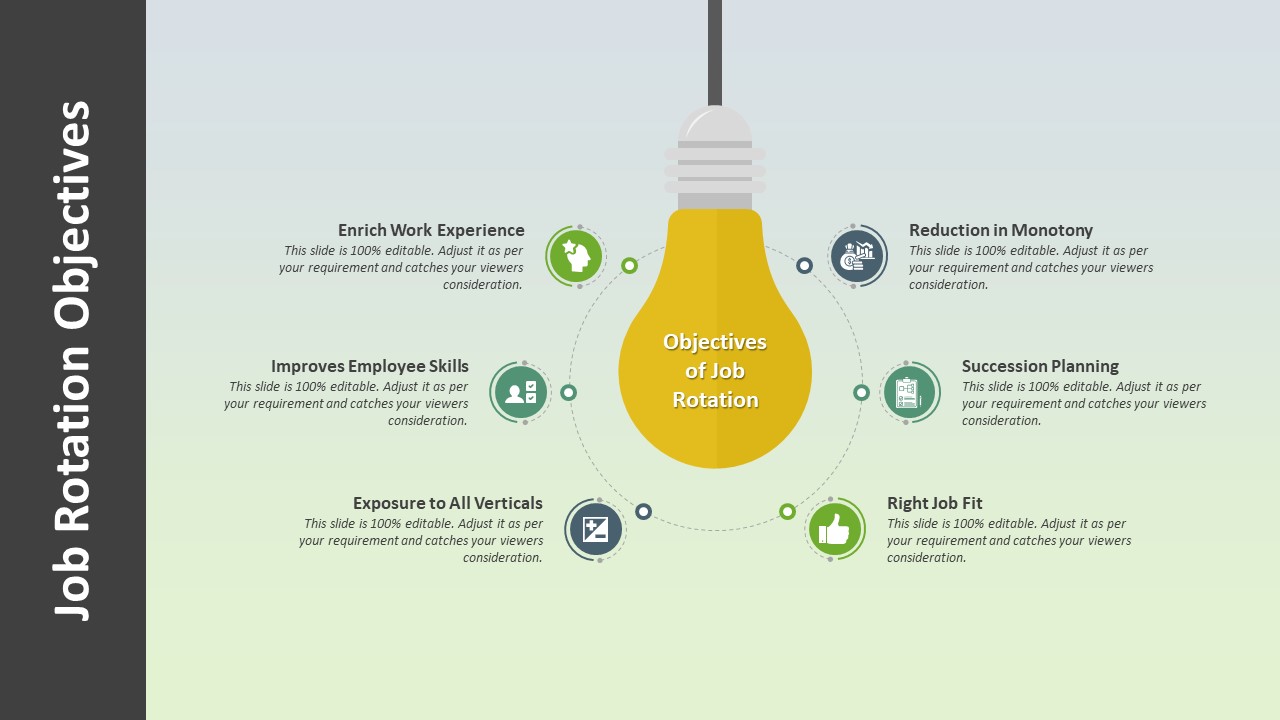 Job Rotation Objectives PowerPoint Template | PPT Templates