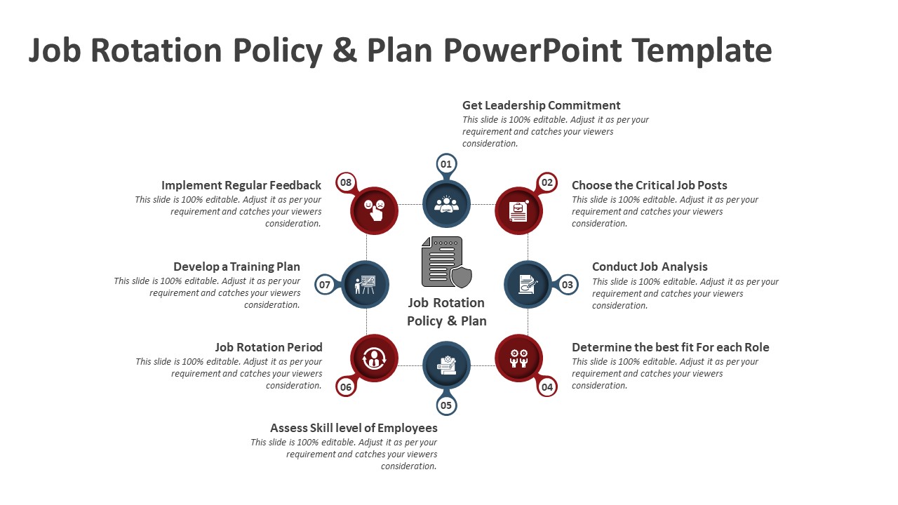Job Rotation Policy & Plan PowerPoint Template | PPT Templates