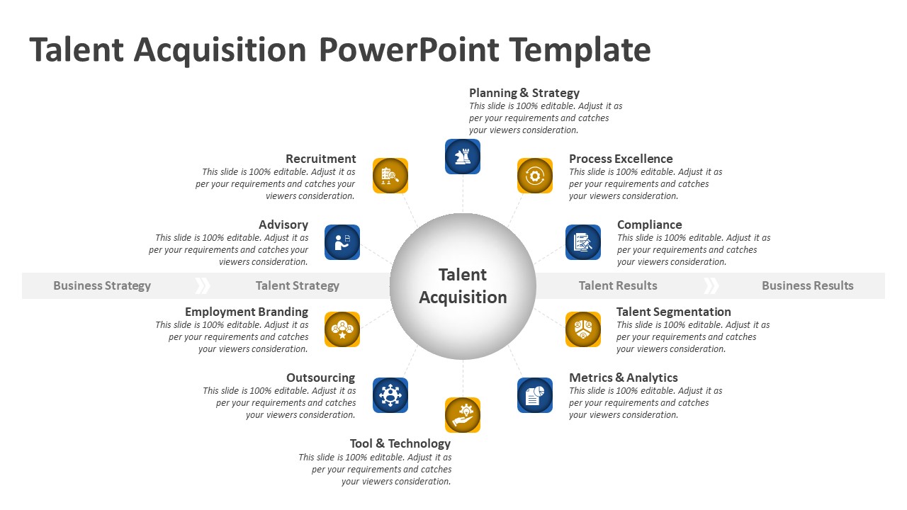 Talent Acquisition PowerPoint Template | PPT Templates
