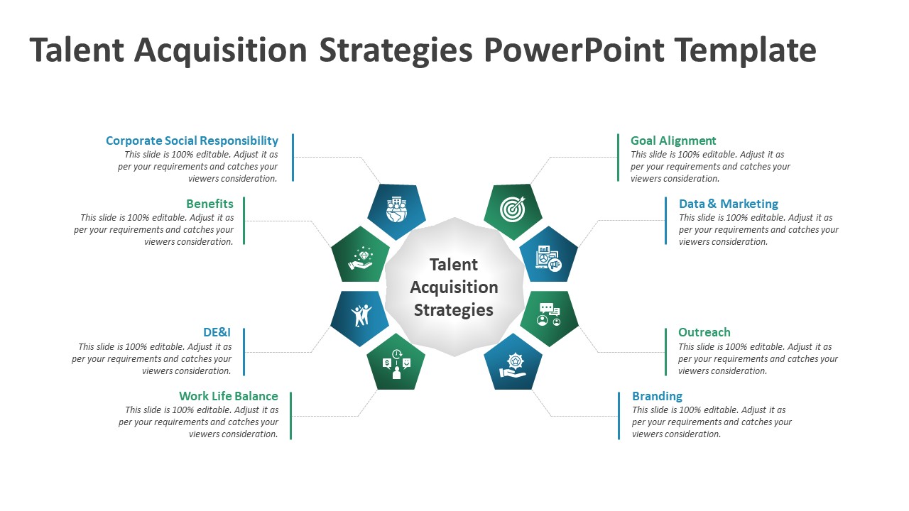 Talent Acquisition Strategies PowerPoint Template | PPT Templates