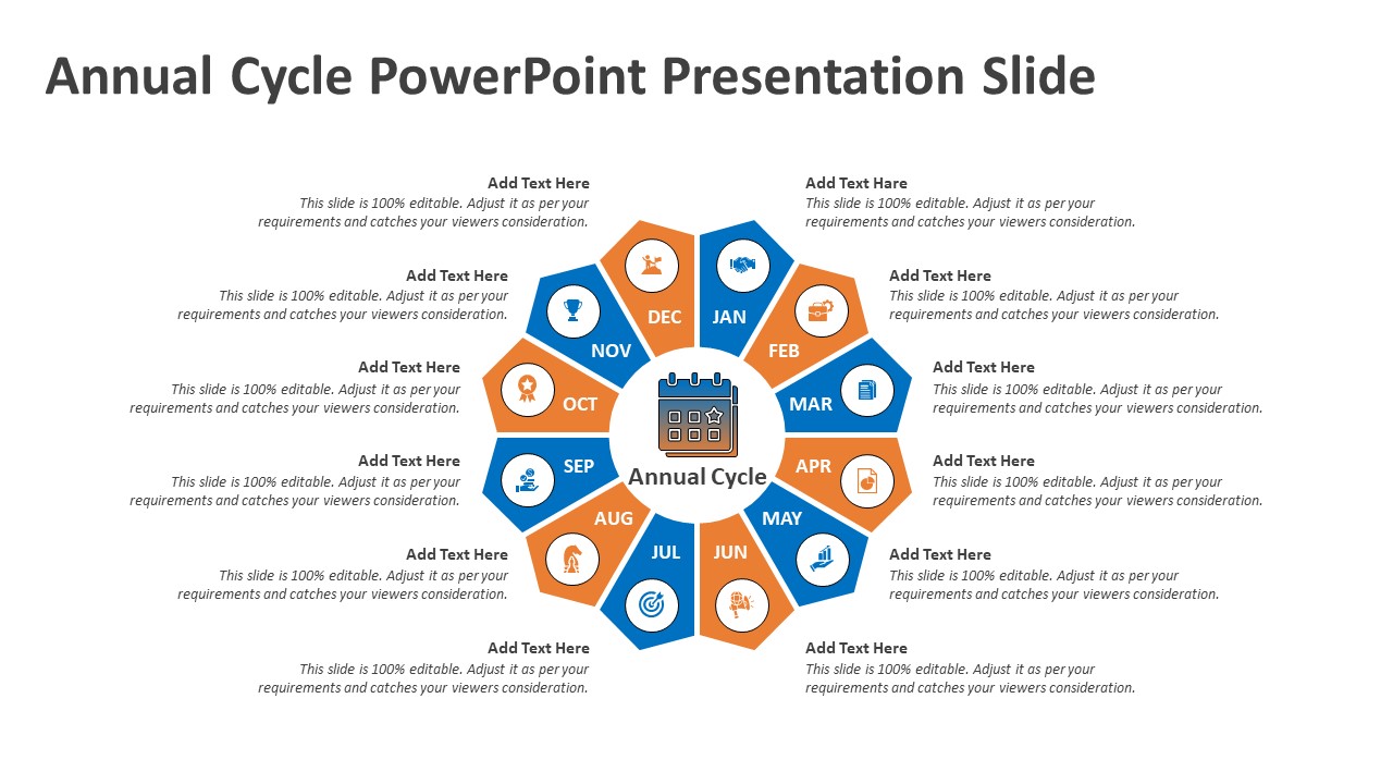 Annual Cycle PowerPoint Presentation Slide | PPT Templates