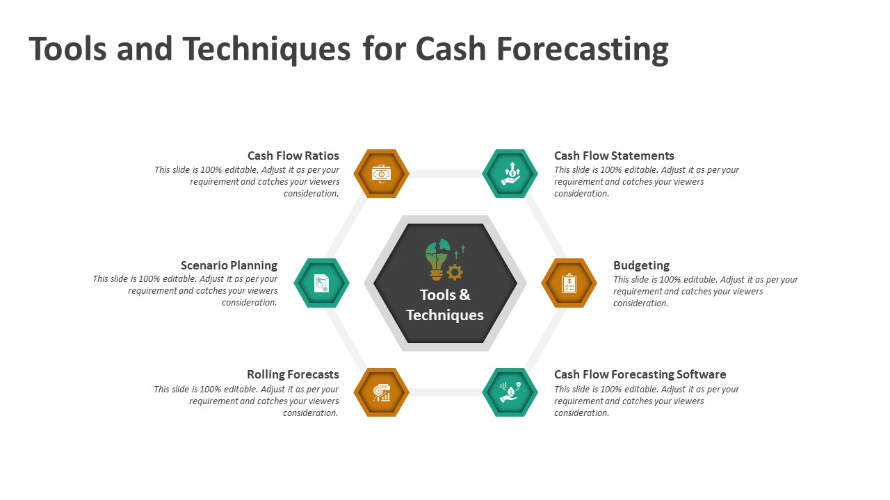 Tools and Techniques for Cash Forecasting PowerPoint Template