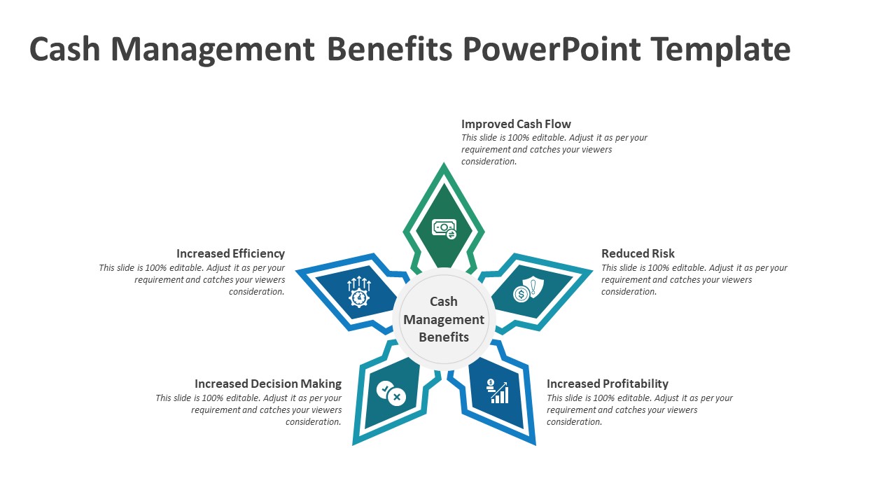 Cash Management Benefits PowerPoint Template | PPT Slides