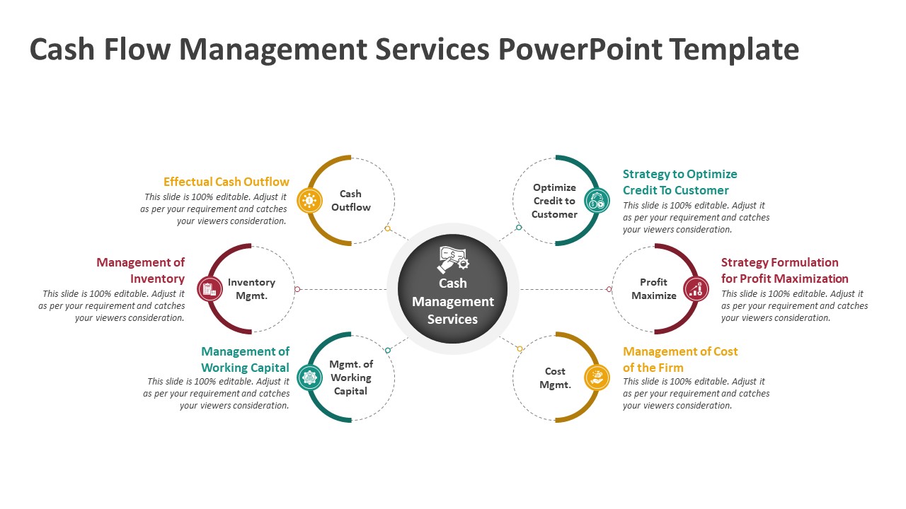 Cash Flow Management Services PowerPoint Template | PPT Slide