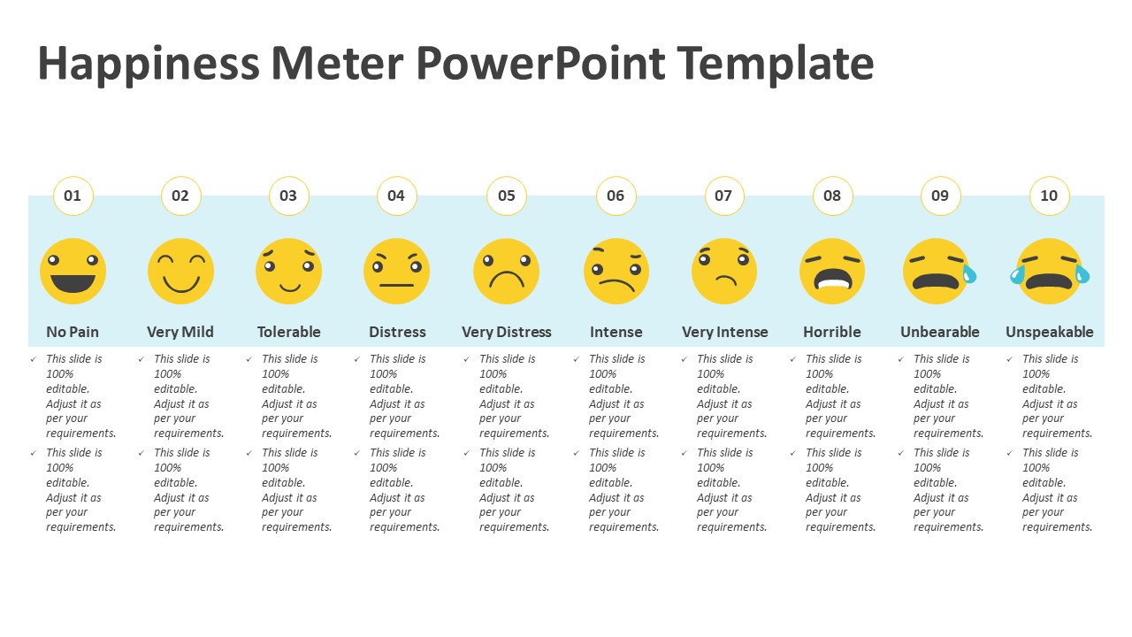 Happiness Meter PowerPoint Template | PPT Templates