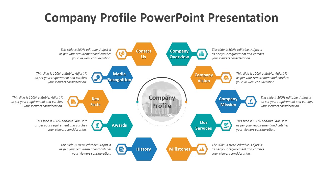 Company Profile PowerPoint Presentation | PPT Templates