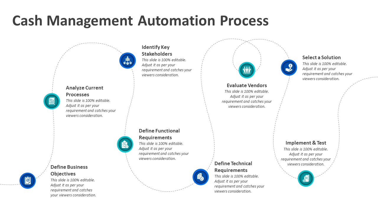 Cash Management Automation Process PowerPoint Template
