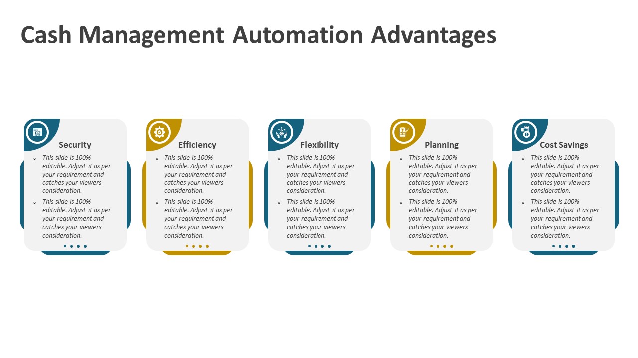 Cash Management Automation Advantages PowerPoint Template