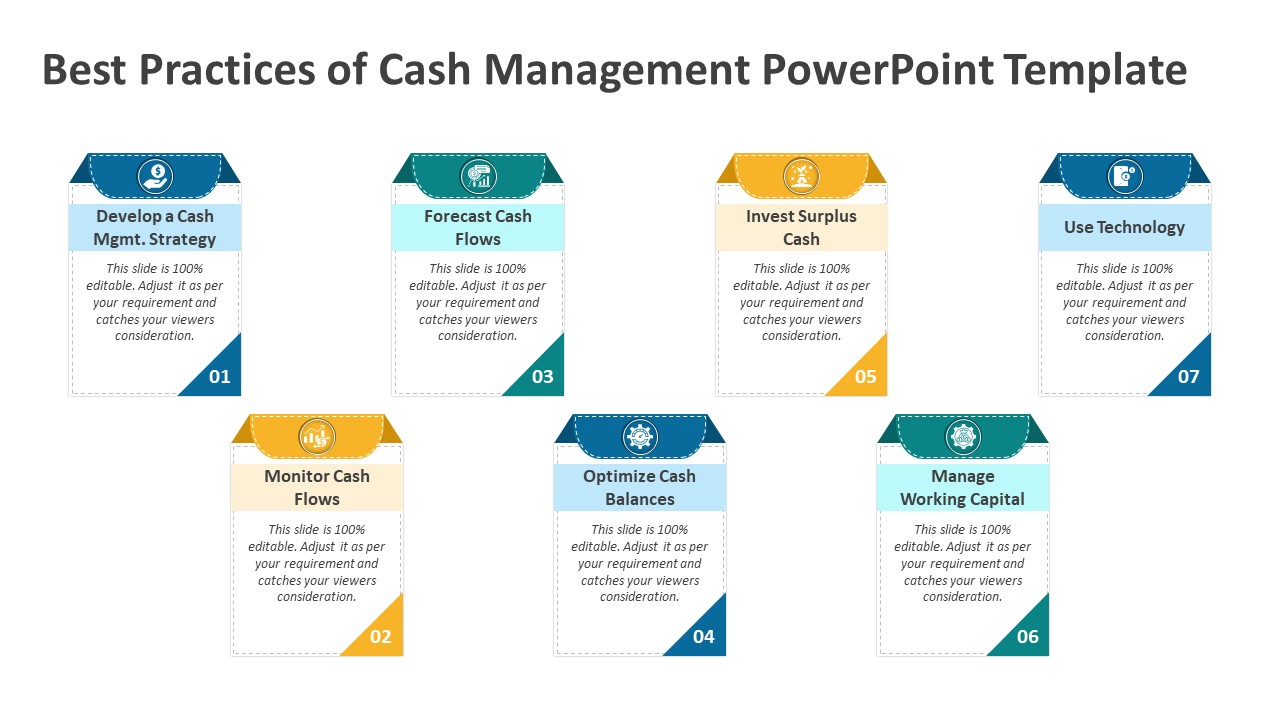 Best Practices of Cash Management PowerPoint Template