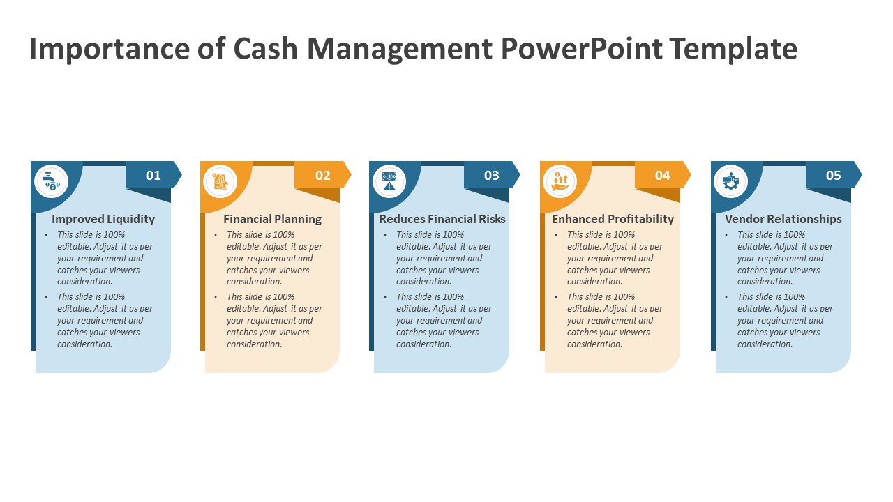 Importance of Cash Management PowerPoint Template