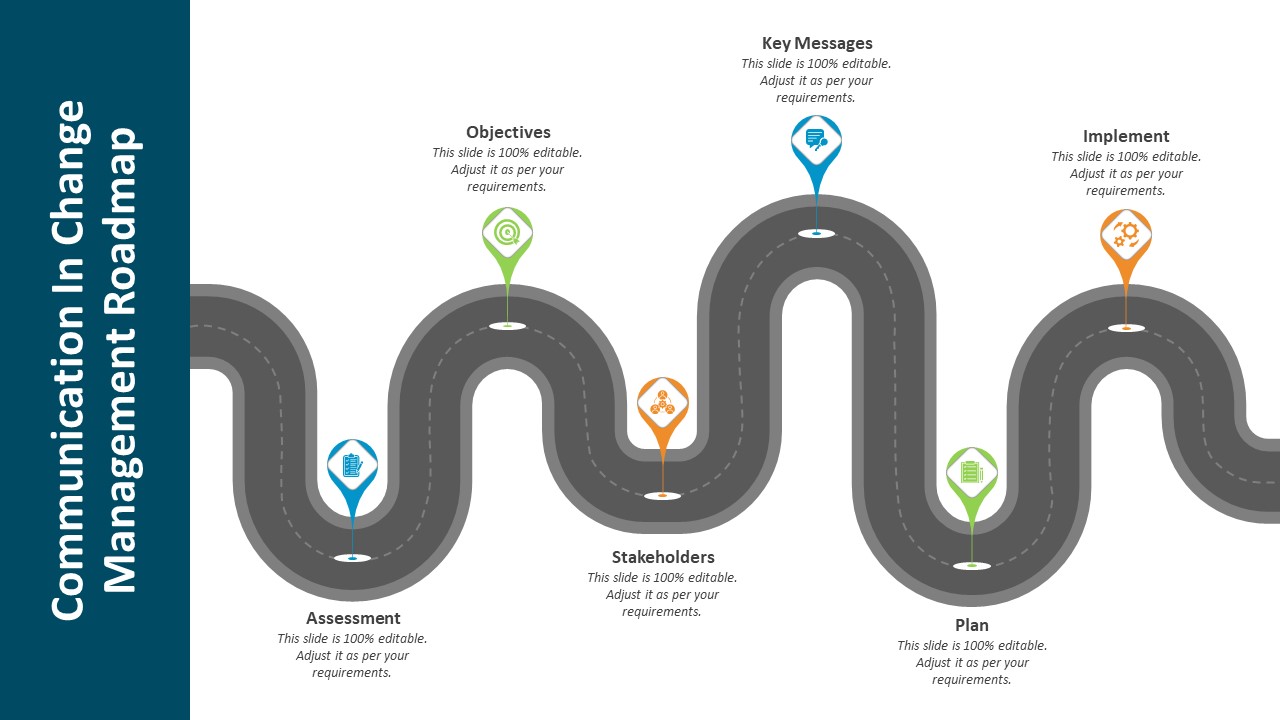 Communication In Change Management Roadmap PowerPoint Template
