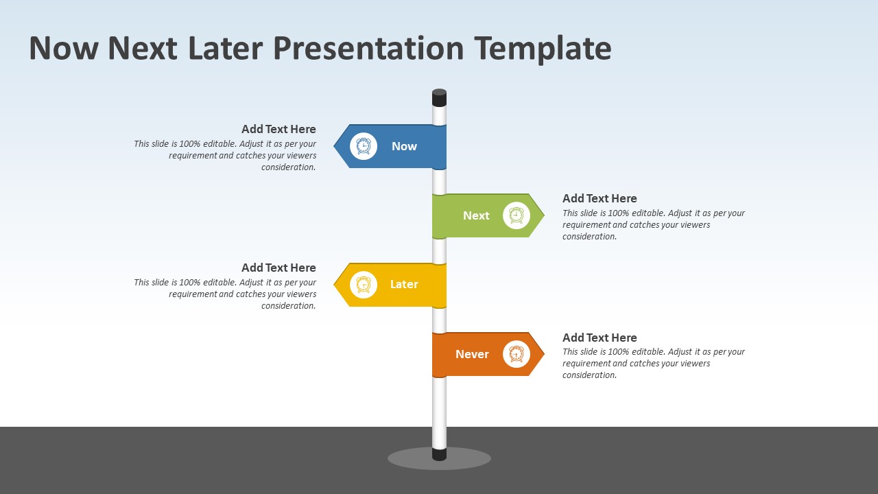 Now Next Later Presentation Template | PPT Templates