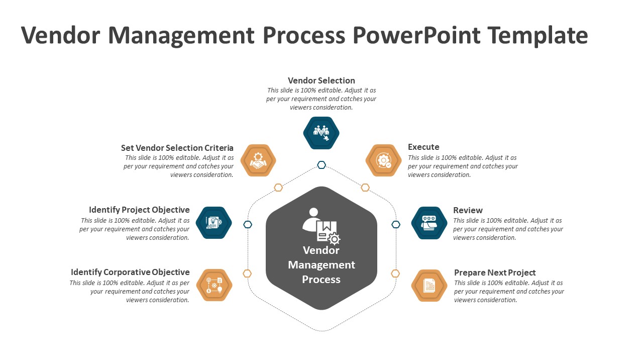 Vendor Management Process PowerPoint Template | PPT Template