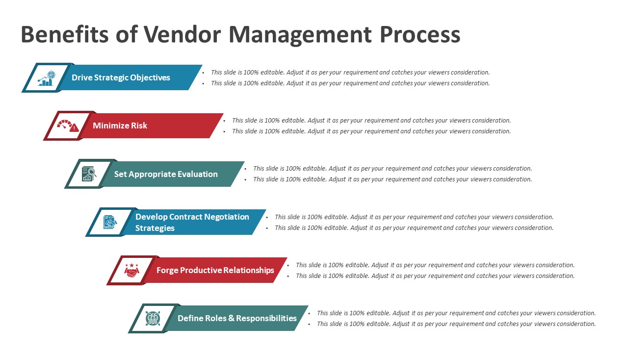 Benefits of Vendor Management Process PowerPoint Template Benefits of Vendor Management Process PowerPoint Template