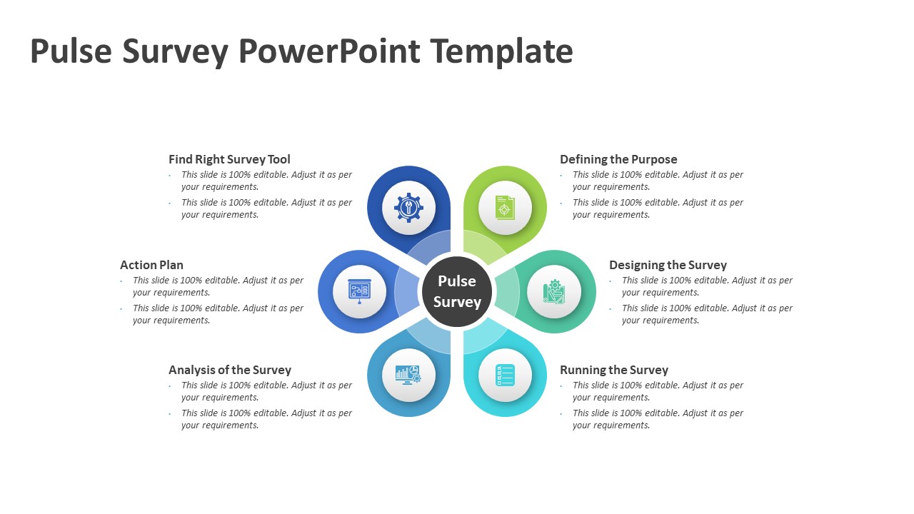 Pulse Survey PowerPoint Template | PPT Templates