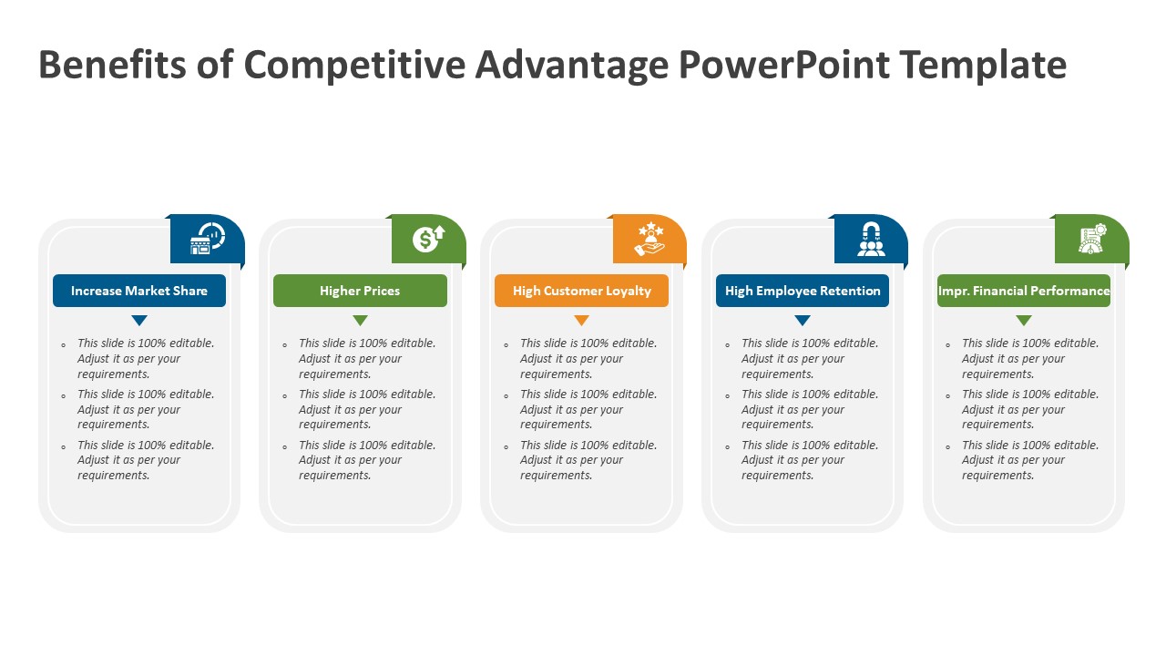 Benefits of Competitive Advantage PowerPoint Template