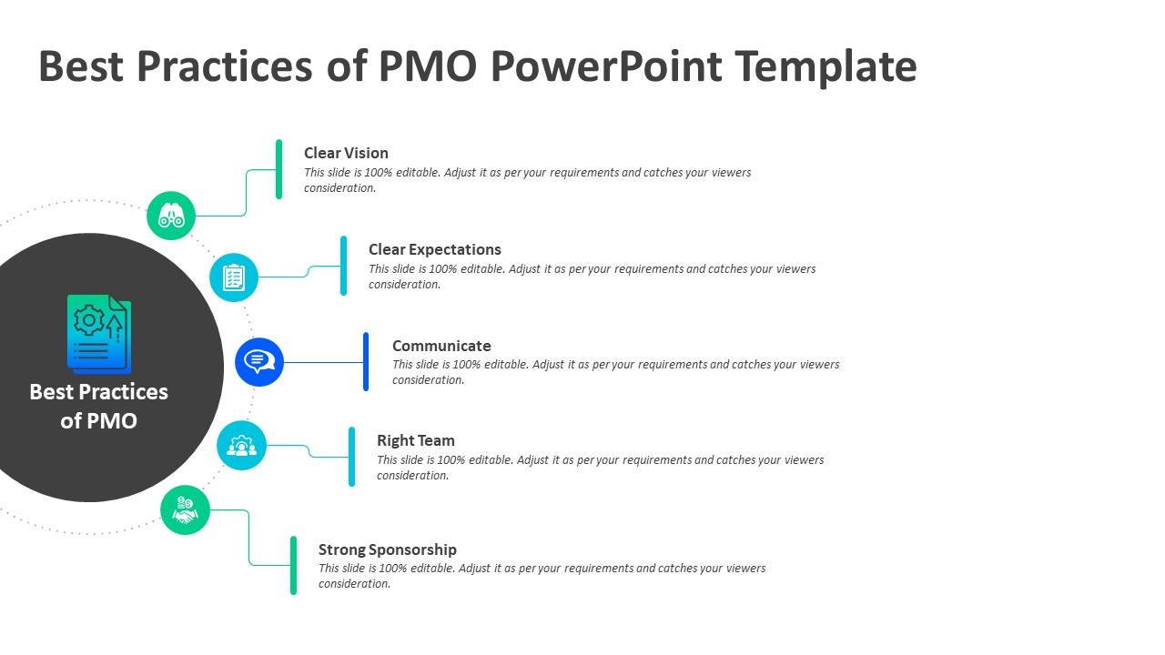 Best Practices of PMO PowerPoint Template | PPT Templates