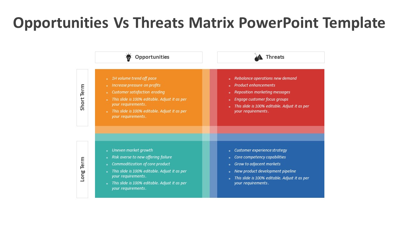 Opportunities Vs Threats Matrix PowerPoint Template | PPT Slides