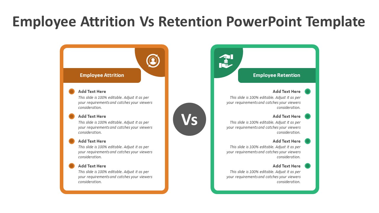 Employee Attrition Vs Retention PowerPoint Template | PPT Slides