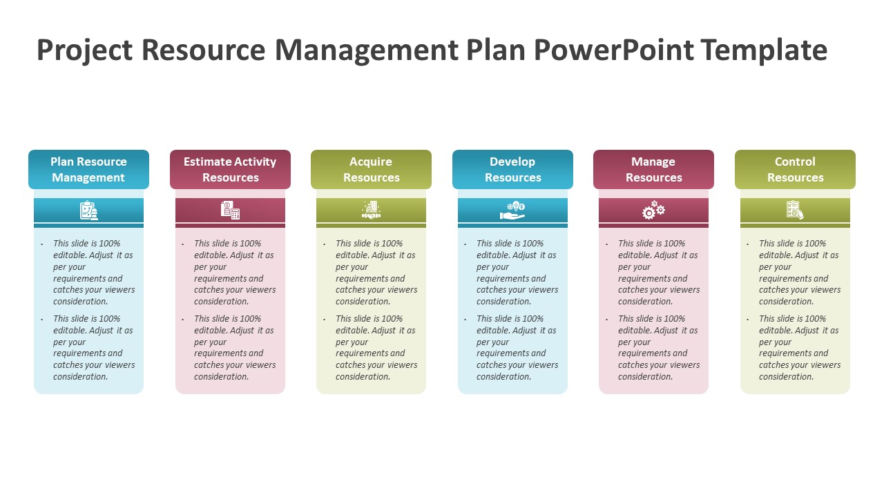 Project Resource Management Plan PowerPoint Template