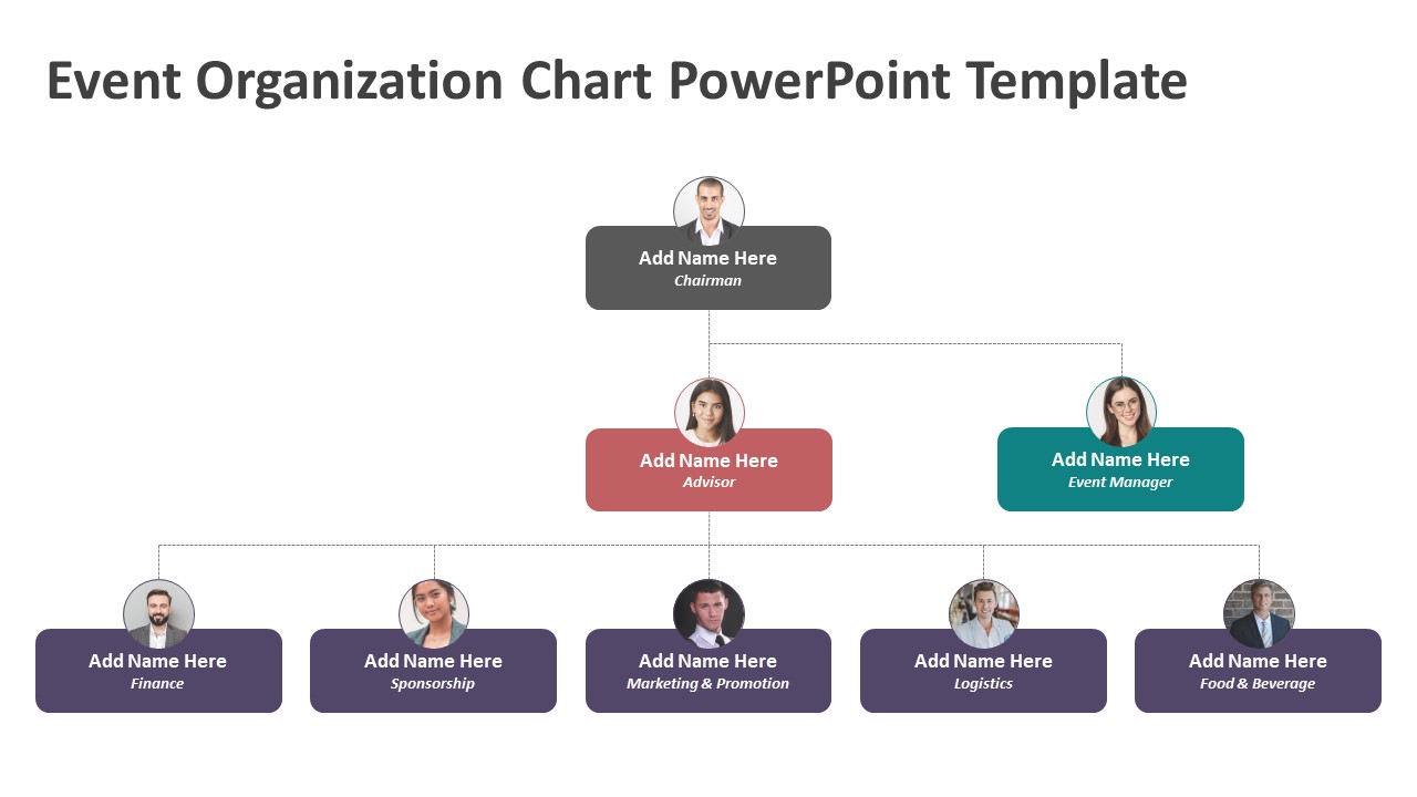 Event Organization Chart PowerPoint Template | PPT Templates