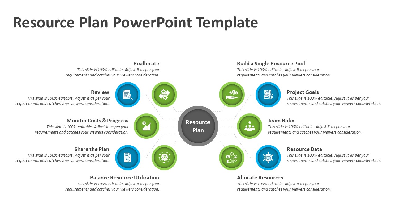 Resource Plan PowerPoint Template | PPT Templates