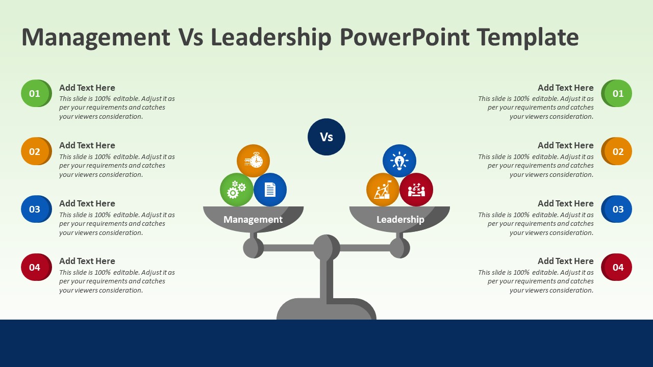 Management Vs Leadership PowerPoint Template | PPT Slides