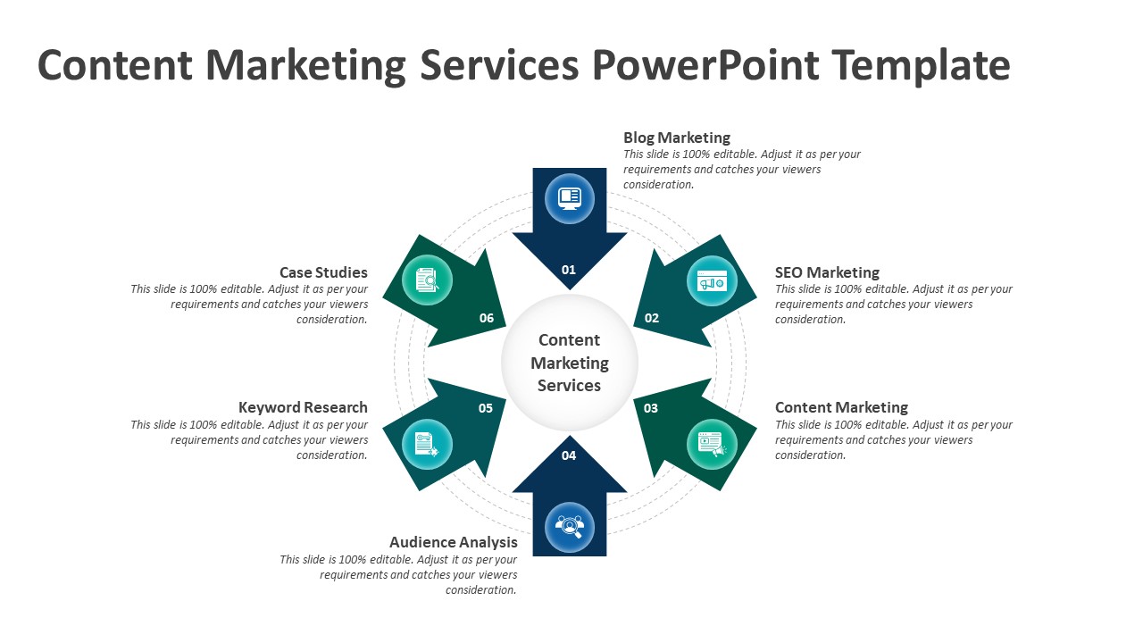 Content Marketing Services PowerPoint Template | PPT Templates