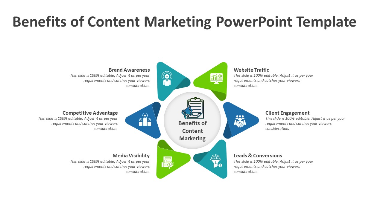 Benefits of Content Marketing PowerPoint Template | PPT Slides
