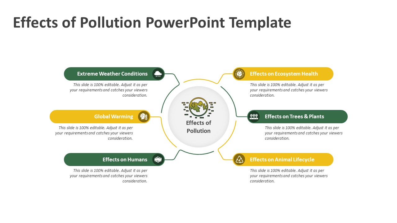 Effects of Pollution PowerPoint Template | PPT Templates