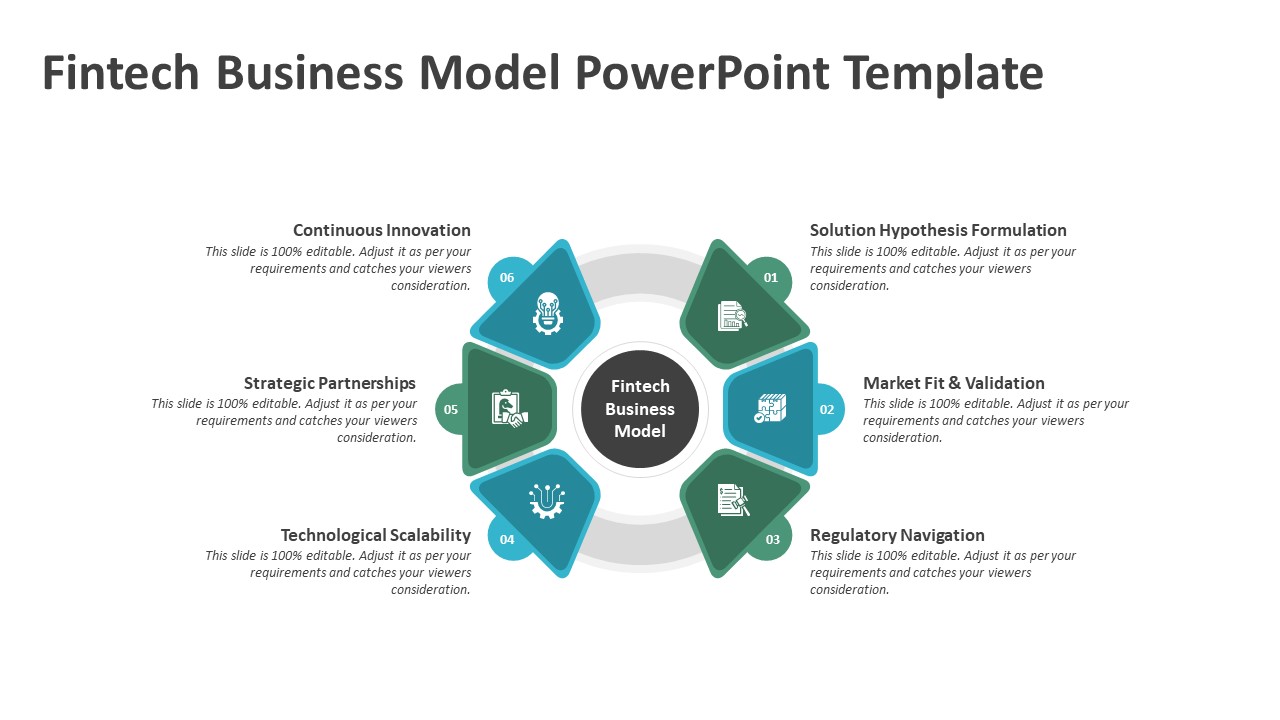 Fintech Business Model PowerPoint Template | PPT Templates