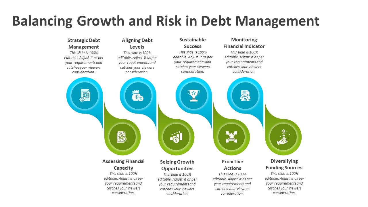 Balancing Growth and Risk in Debt Management PowerPoint Template