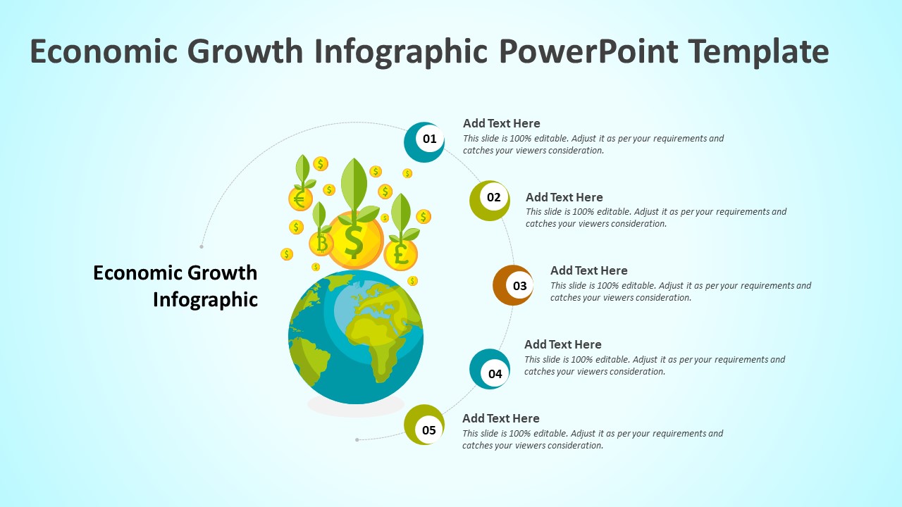Economic Growth Powerpoint Presentation Templates 330+ Finance And