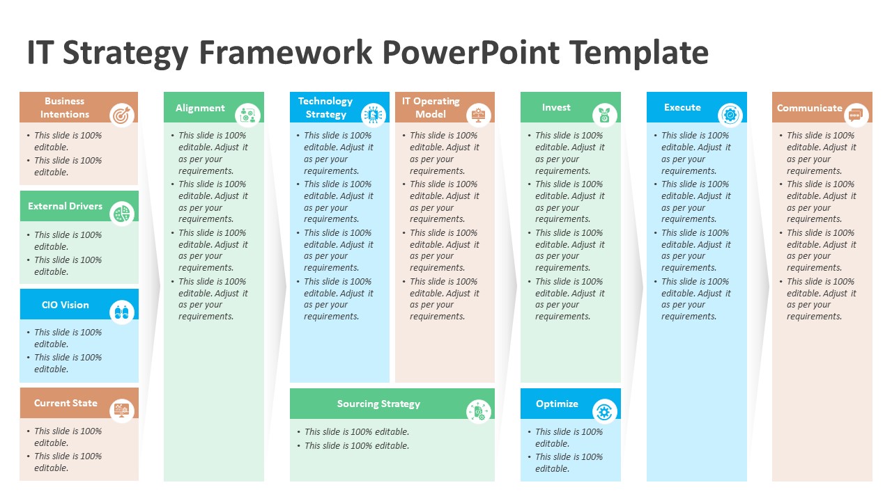 IT Strategy Framework PowerPoint Template | PPT Templates