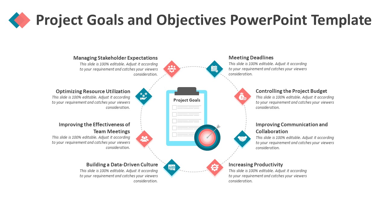 Project Goals and Objectives PowerPoint Template | PPT Slides