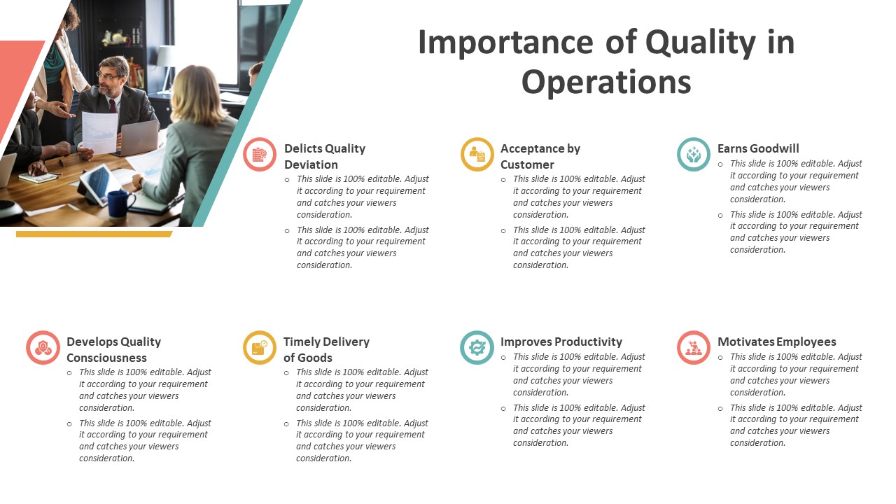 Importance of Quality in Operations PowerPoint Template