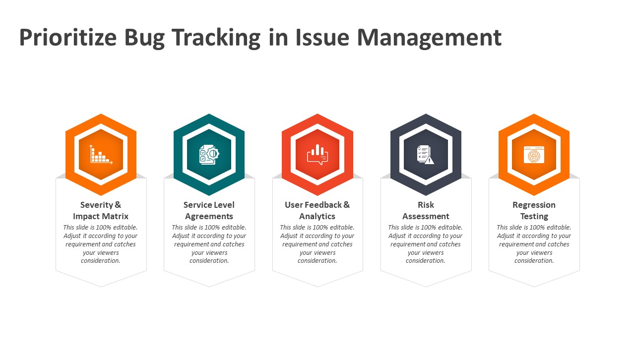 Prioritize Bug Tracking in Issue Management PowerPoint Template