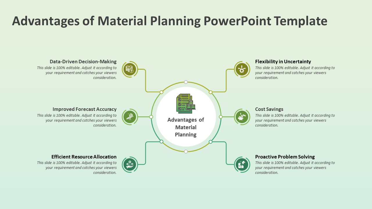 Advantages of Material Planning PowerPoint Template | PPT Slides
