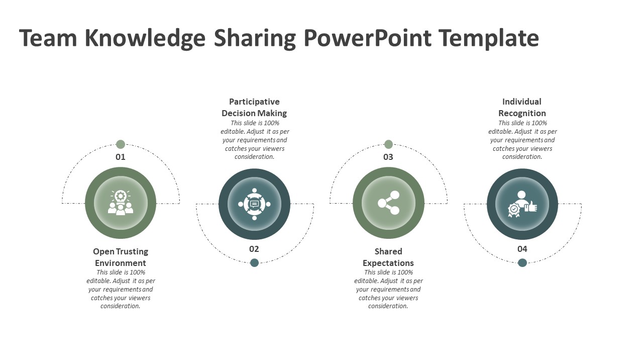 Team Knowledge Sharing PowerPoint Template | PPT Templates