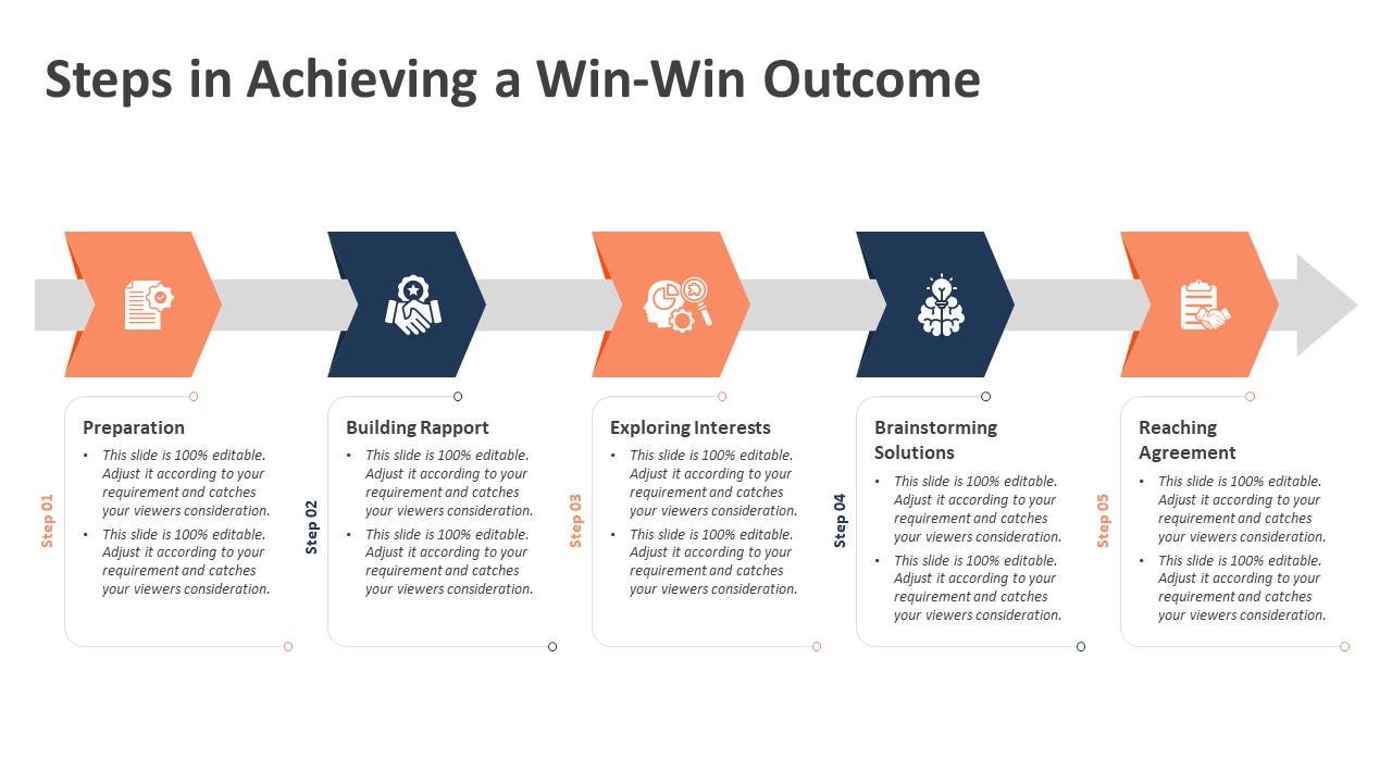 Win-Win Outcome PowerPoint Template | PPT Templates