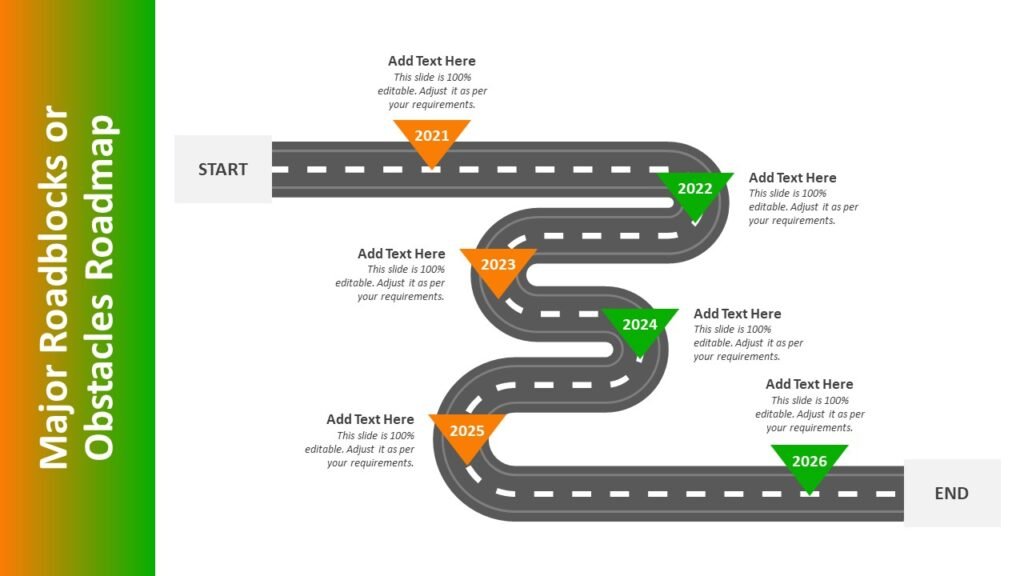 Major Roadblocks or Obstacles Roadmap PowerPoint Template