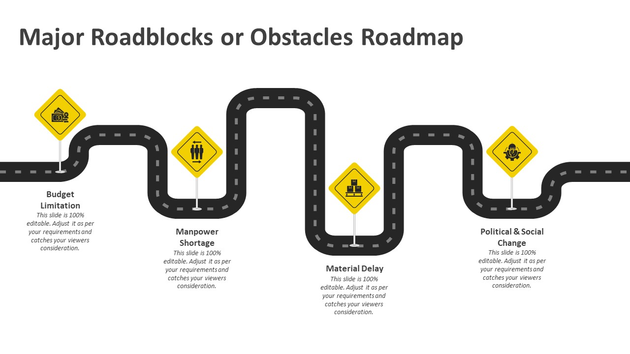 Major Roadblocks or Obstacles Roadmap Presentation Template