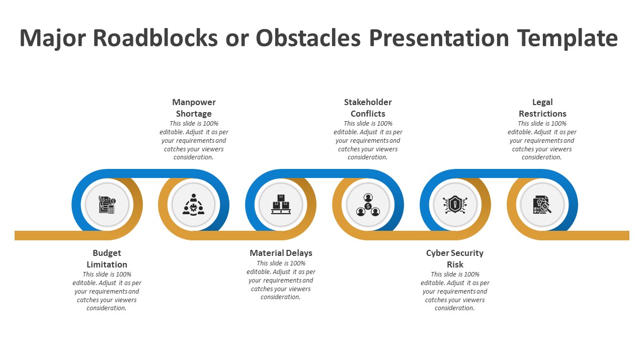 Major Roadblocks or Obstacles Presentation Template | PPT Slide