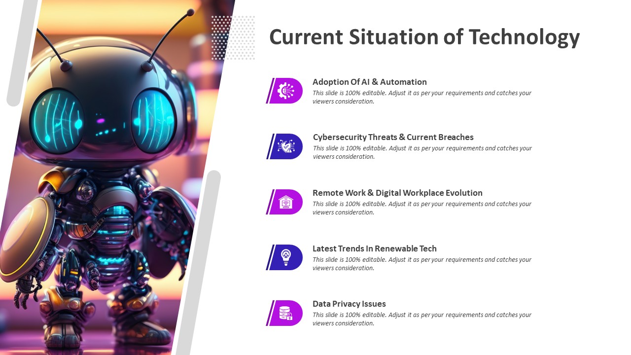 Current Situation of Technology PowerPoint Template | PPT Slides